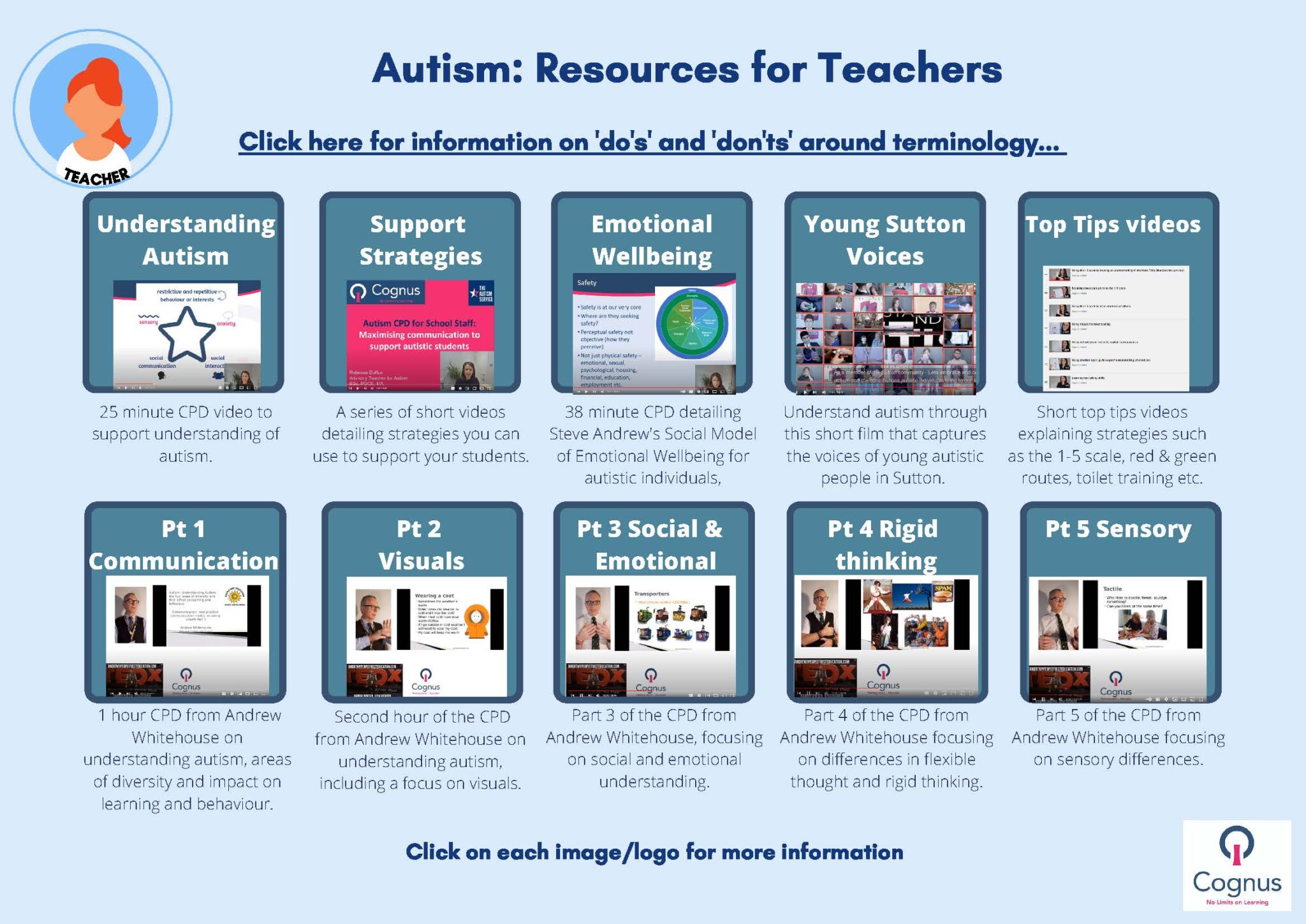 Teachers Autism Support Map – Cognus