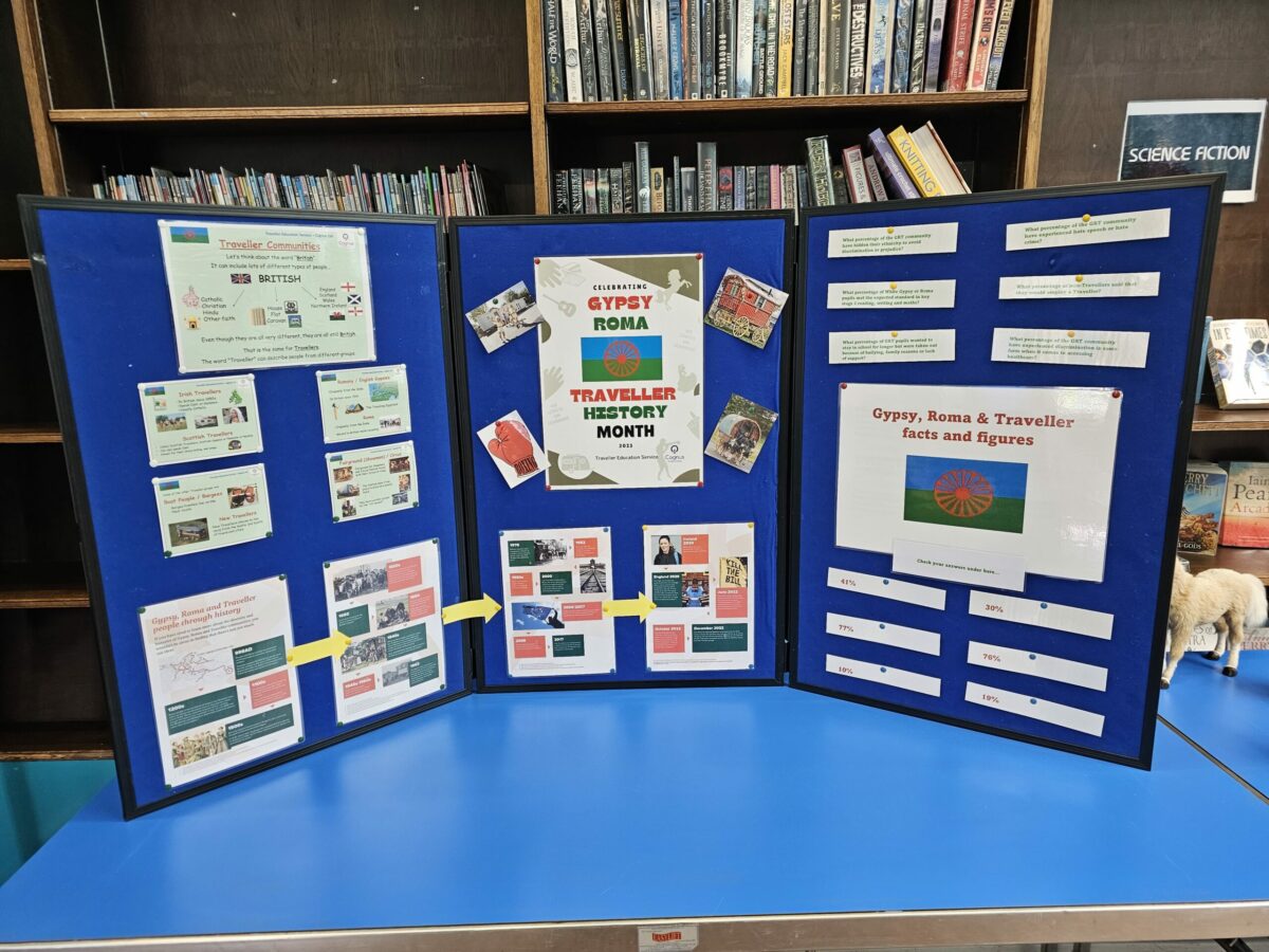 GRTHM 2023 Events – Cognus