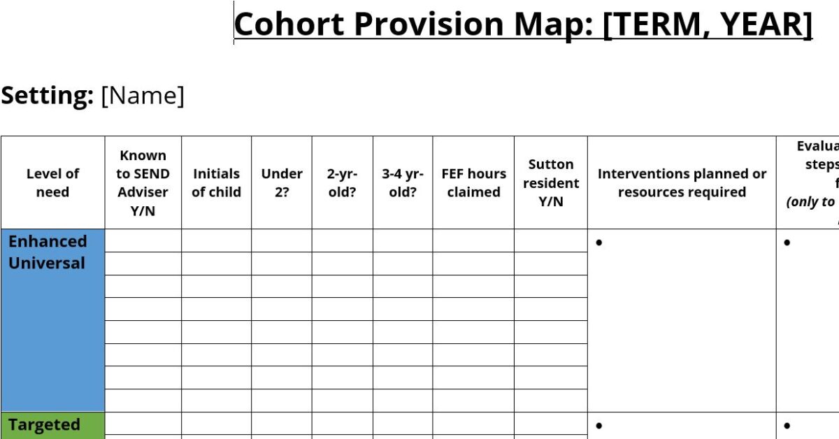 EY SEND Resources – Cognus