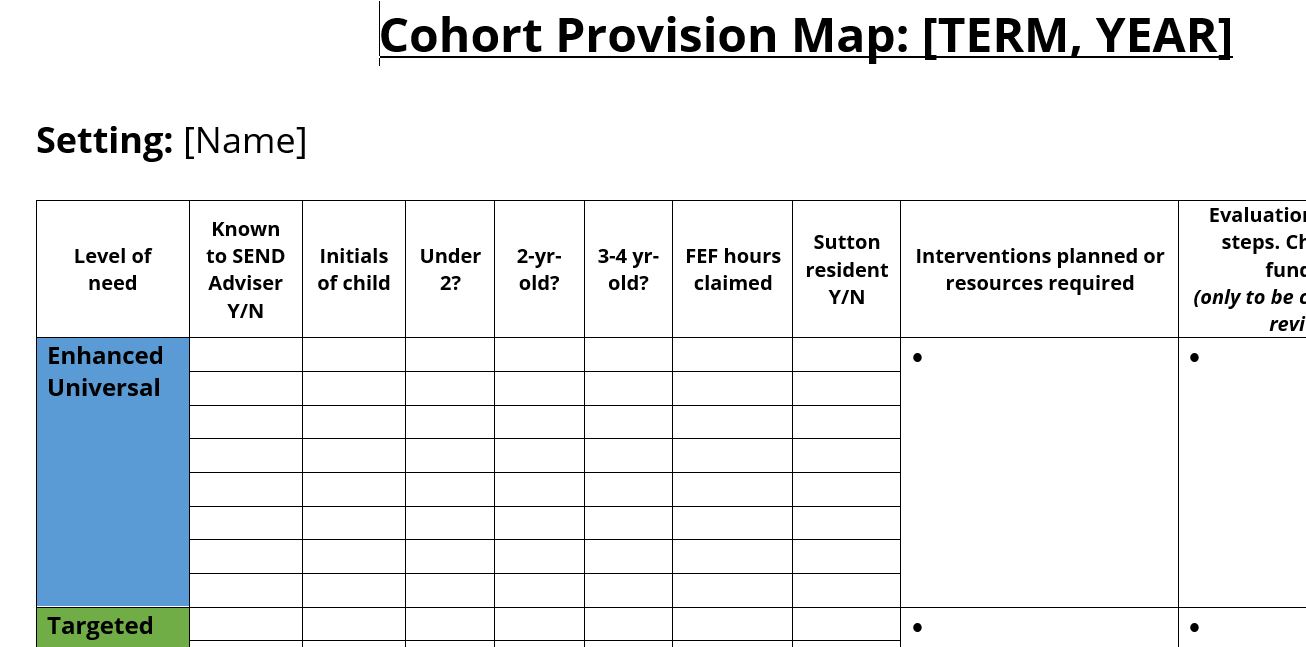 EY SEND Resources – Cognus