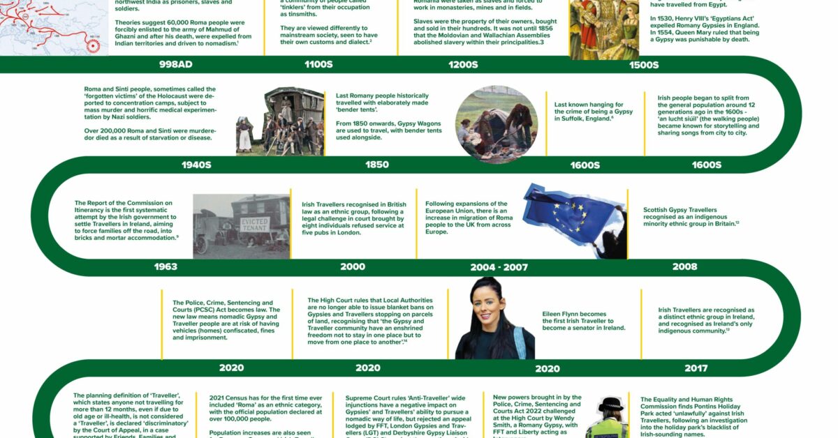 GRTHM 2025 Resources – Cognus